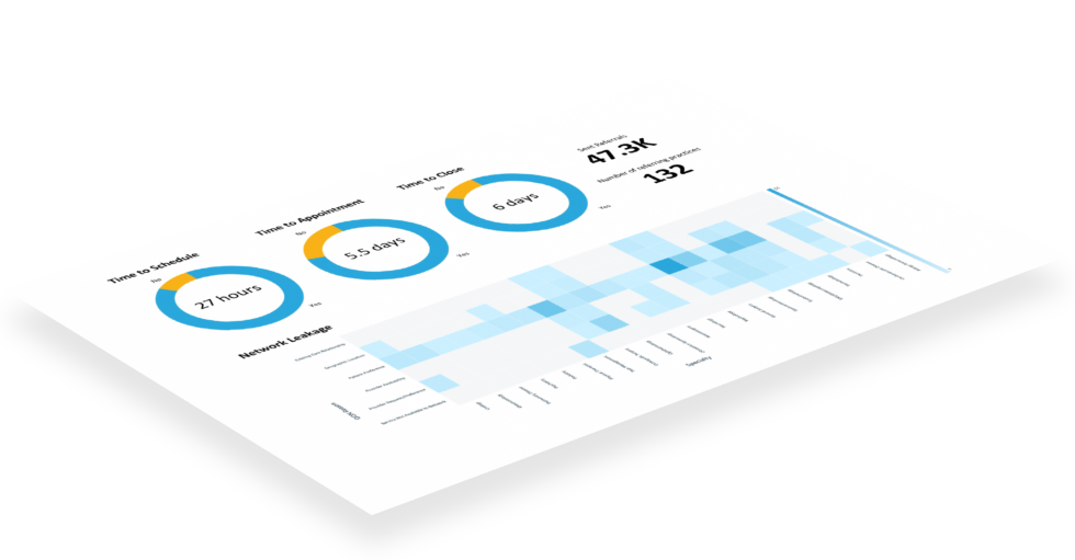 Aligning Healthcare Referral Management | Proficient Health