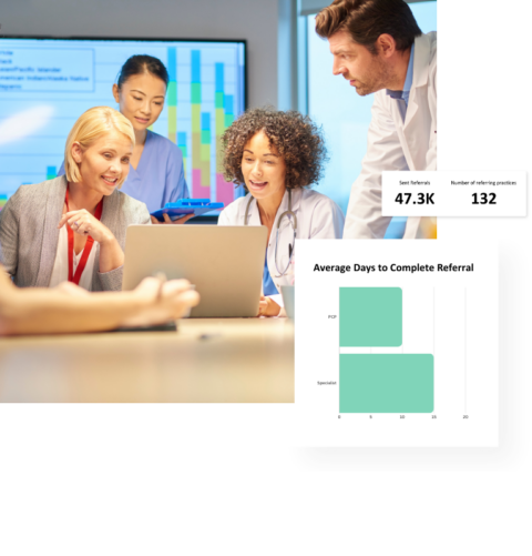 Aligning Healthcare Referral Management | Proficient Health