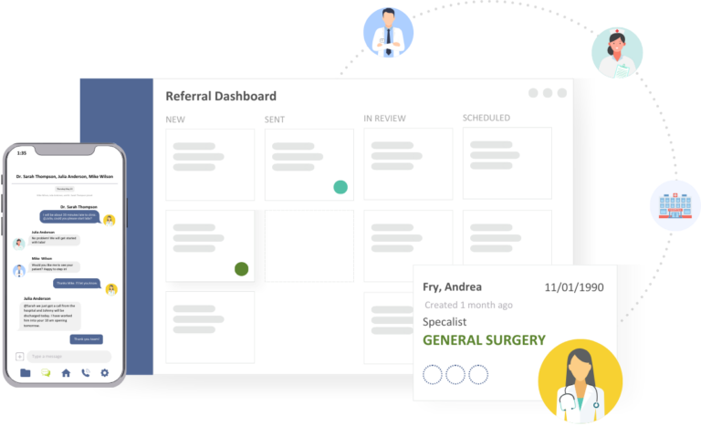 Aligning Healthcare Referral Management | Proficient Health